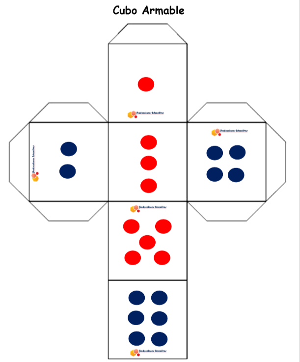 Cubo numérico – Producciones Educativas