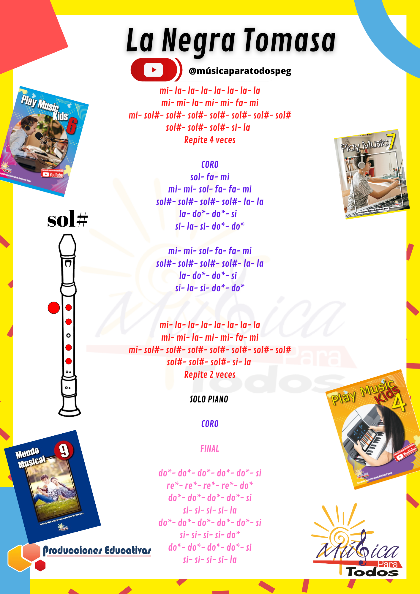 Notas para flauta dulce – La Negra Tomasa (Caifanes) – Producciones ...