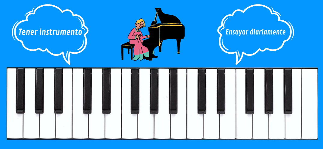 Si no tienes instrumento descarga en tu teléfono o tablet alguna ...